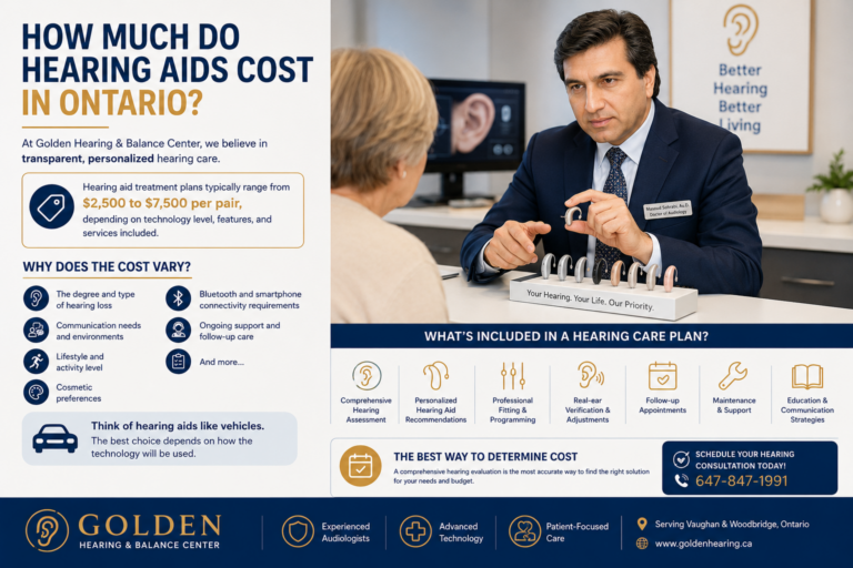 The Smart 2026 Guide to Hearing Aid Cost in Ontario