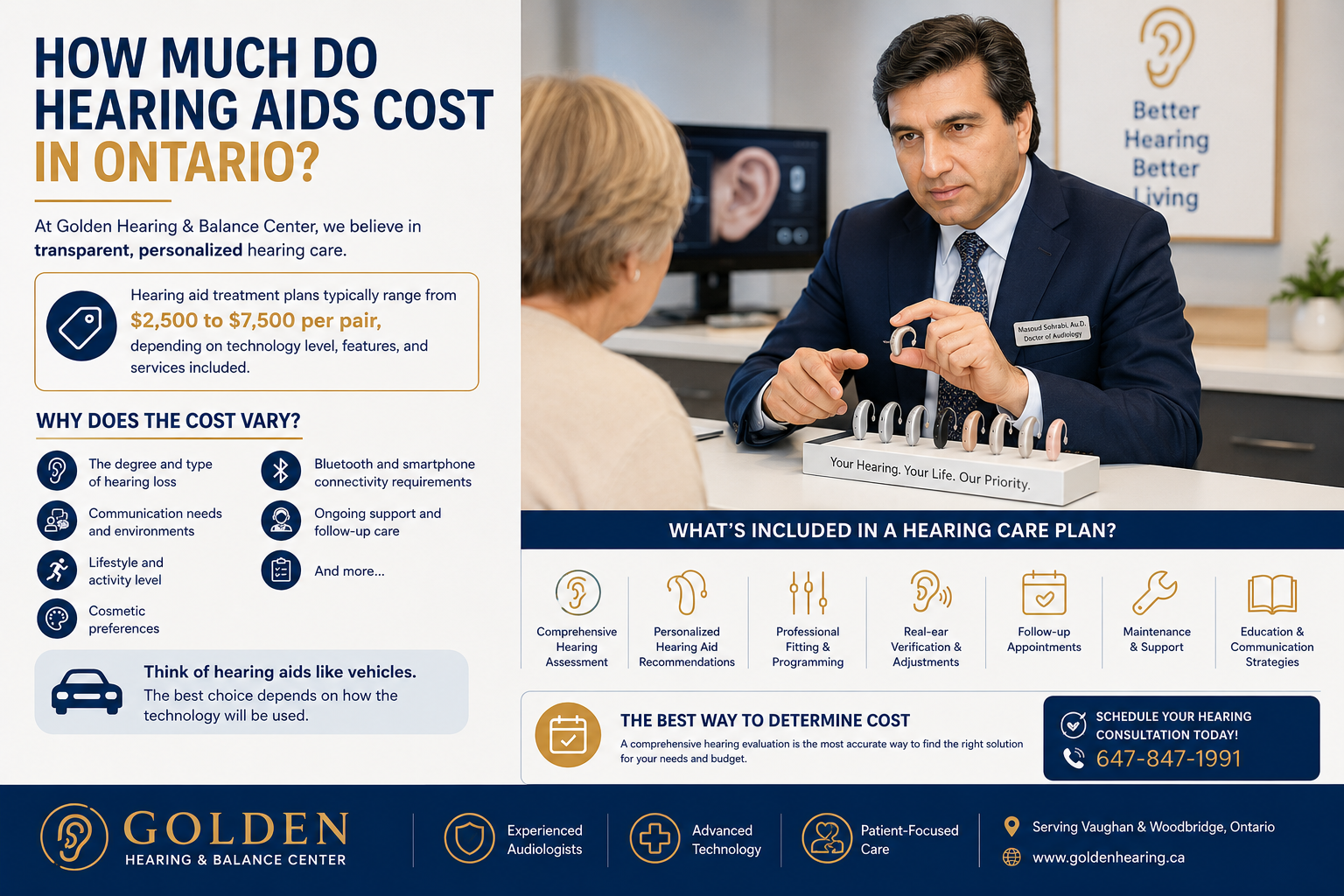 The Smart 2026 Guide to Hearing Aid Cost in Ontario